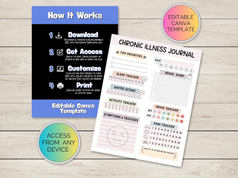 Spoonie Daily Journal Template: Chronic Illness Symptom Tracker ...
