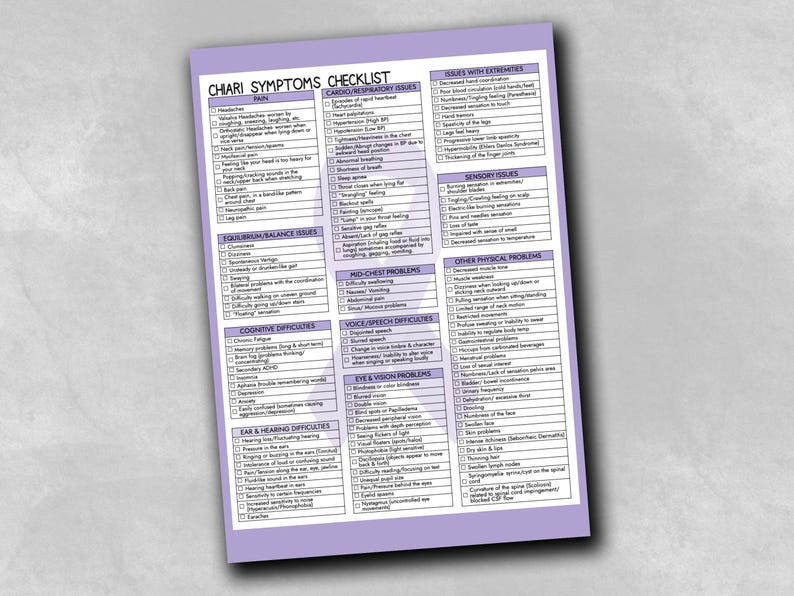 Chiari Malformation Symptom Checklist for Doctor Visits (digital ...