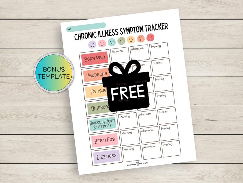 Medication Tracker Editable Template - Create a Timeline of Your ...