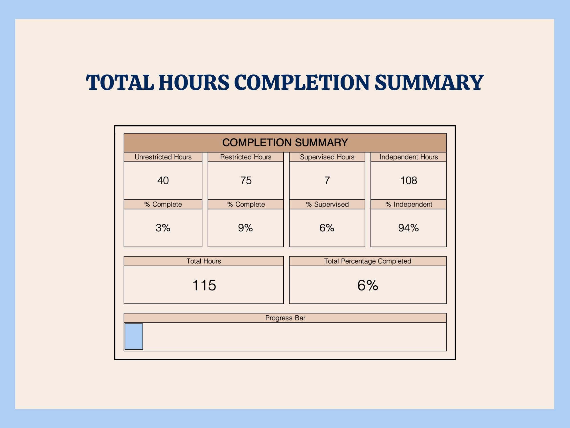 BCBA Fieldwork Tracker + Step-by-step Video Demonstration | Easy ...
