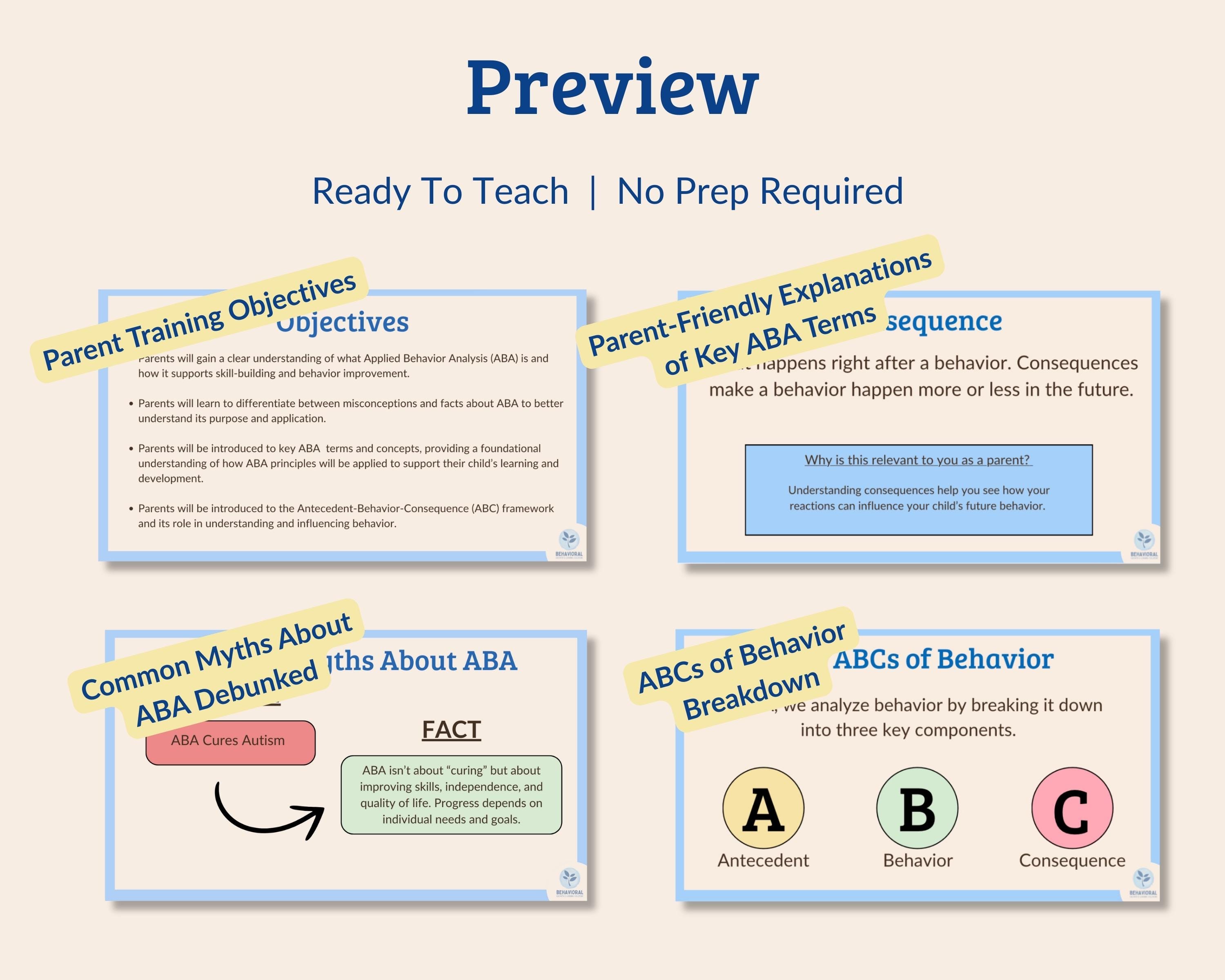 Introduction to ABA | Parent Training Presentation - Etsy