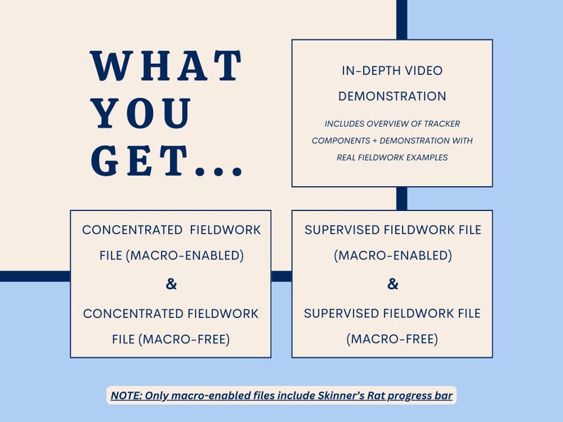 BCBA Fieldwork Tracker + Step-by-step Video Demonstration | Easy ...