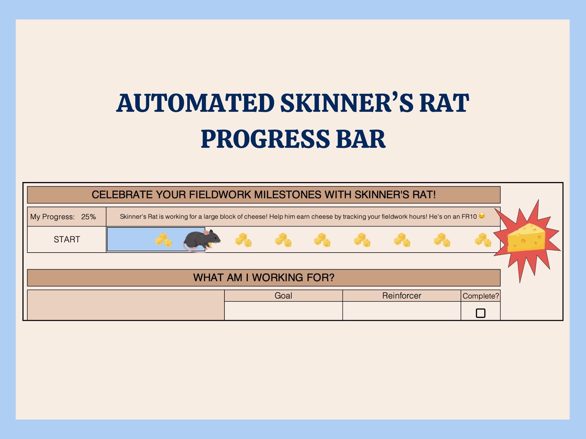 BCBA Fieldwork Tracker + Step-by-step Video Demonstration | Easy ...
