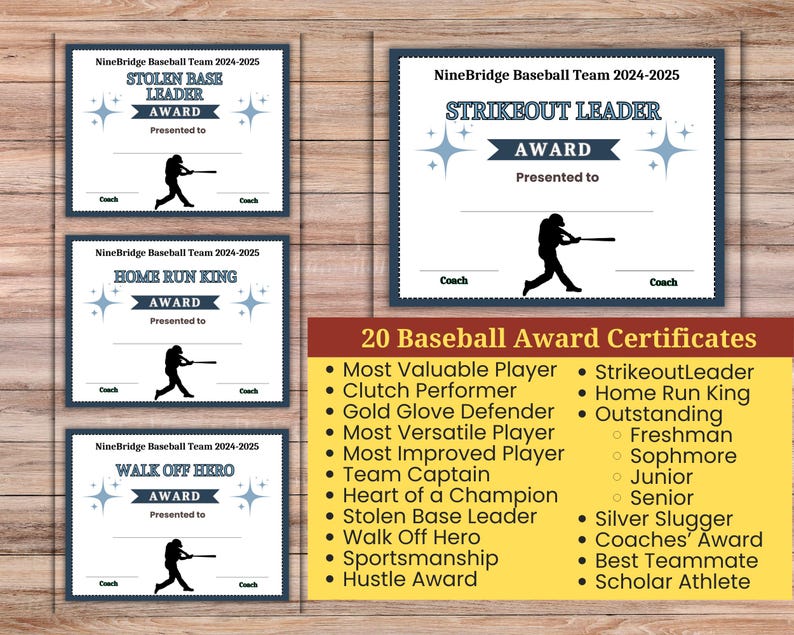Coach's Editable Baseball Team Awards, End of Season Baeball ...