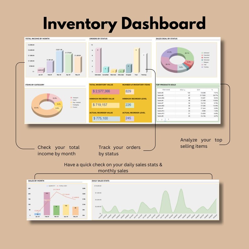 Inventory Tracker, Spreadsheet for Small Business, Inventory Template ...