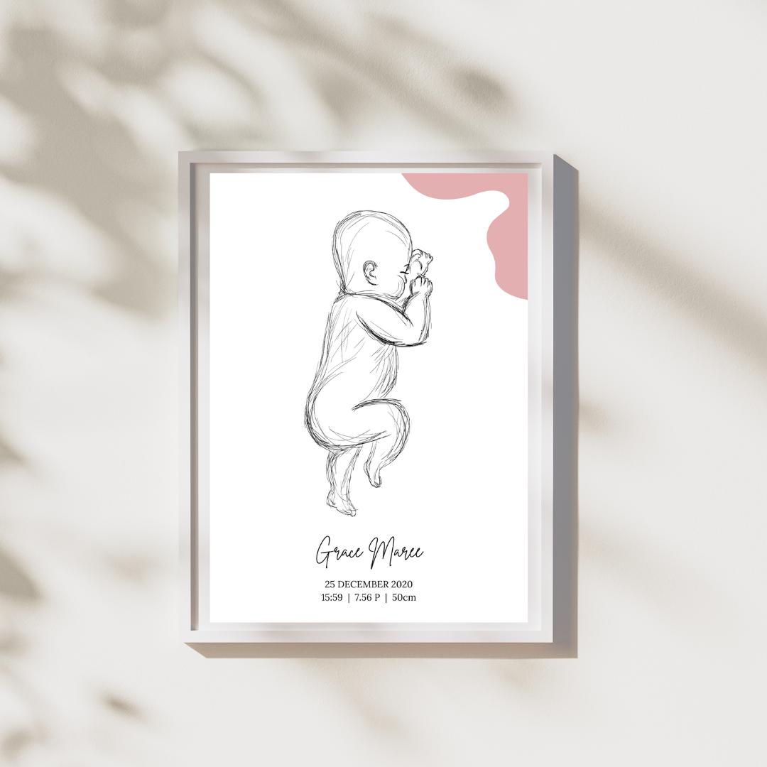 Personalised Birth Poster - Etsy