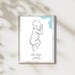 Personalised Birth Poster - Etsy