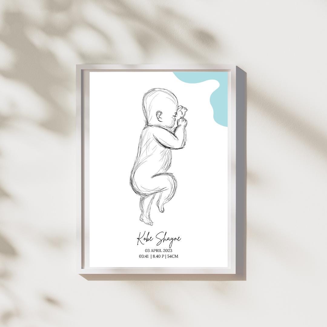 Personalised Birth Poster - Etsy