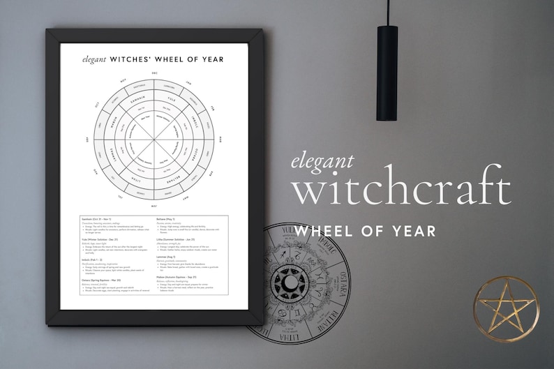 Wiccan Witchcraft Wheel of the Year Printable - Etsy
