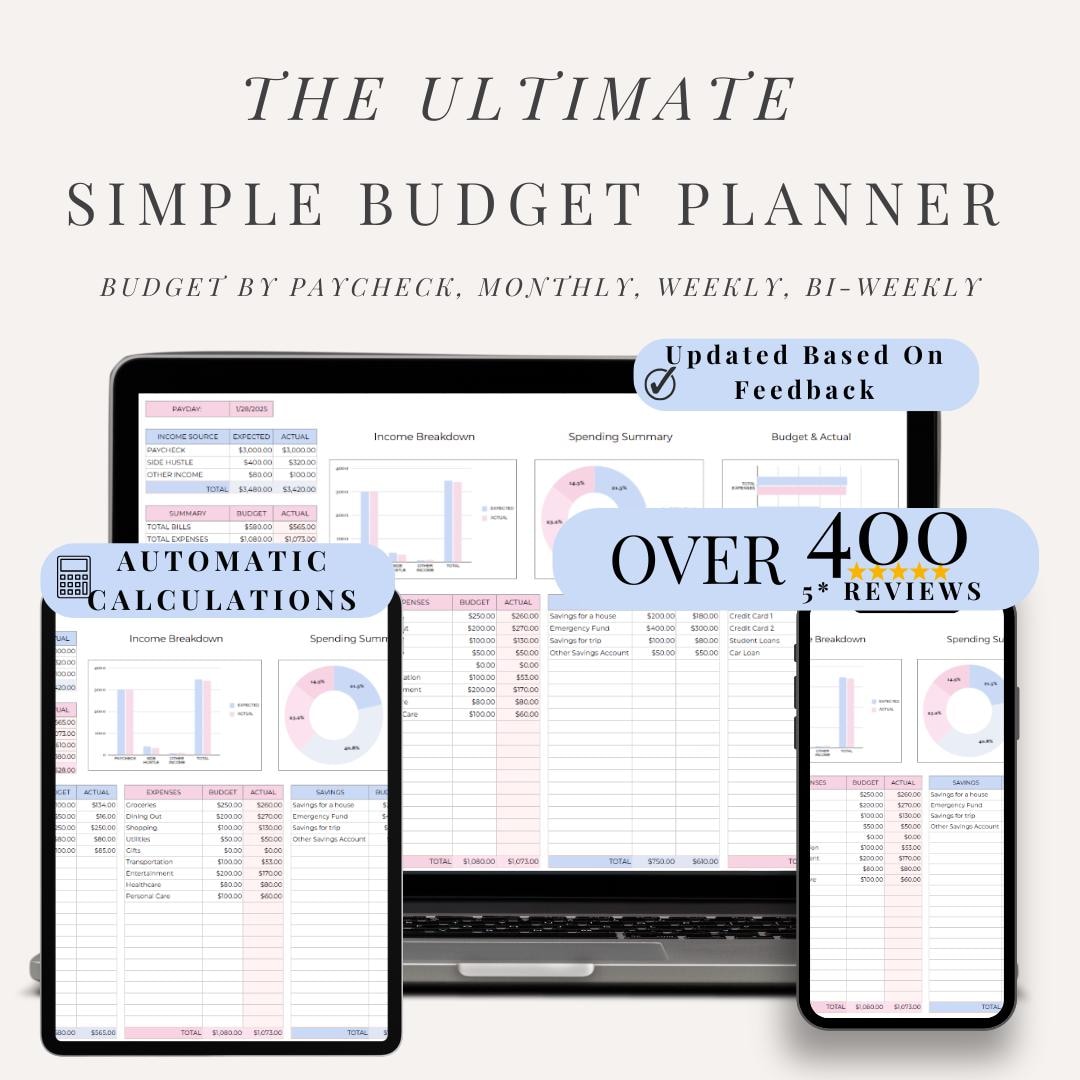 Budget Planner Google Sheet Monthly Budget Spreadsheet Paycheck Budget ...