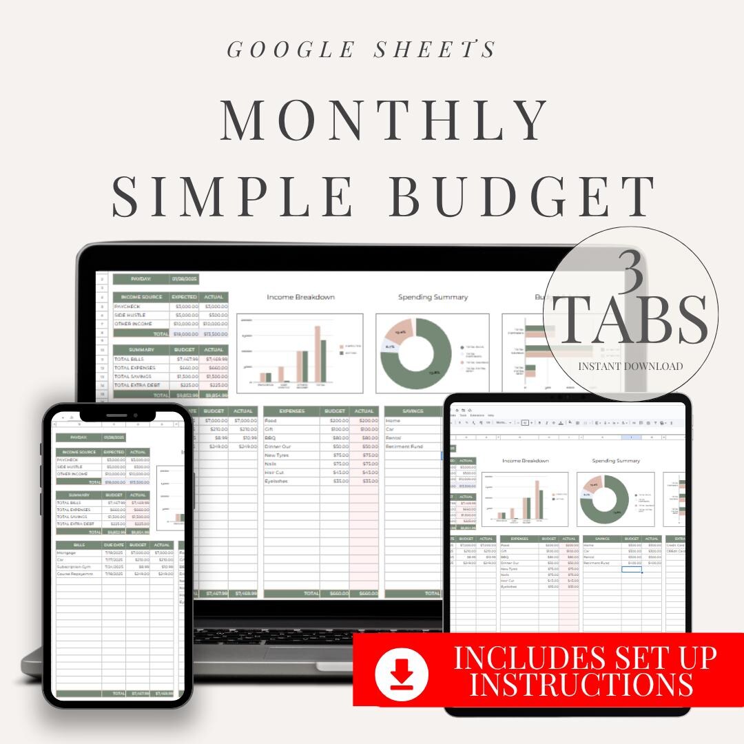 Monthly Budget Spreadsheet Google Sheet Budget Simple Annual Budget ...