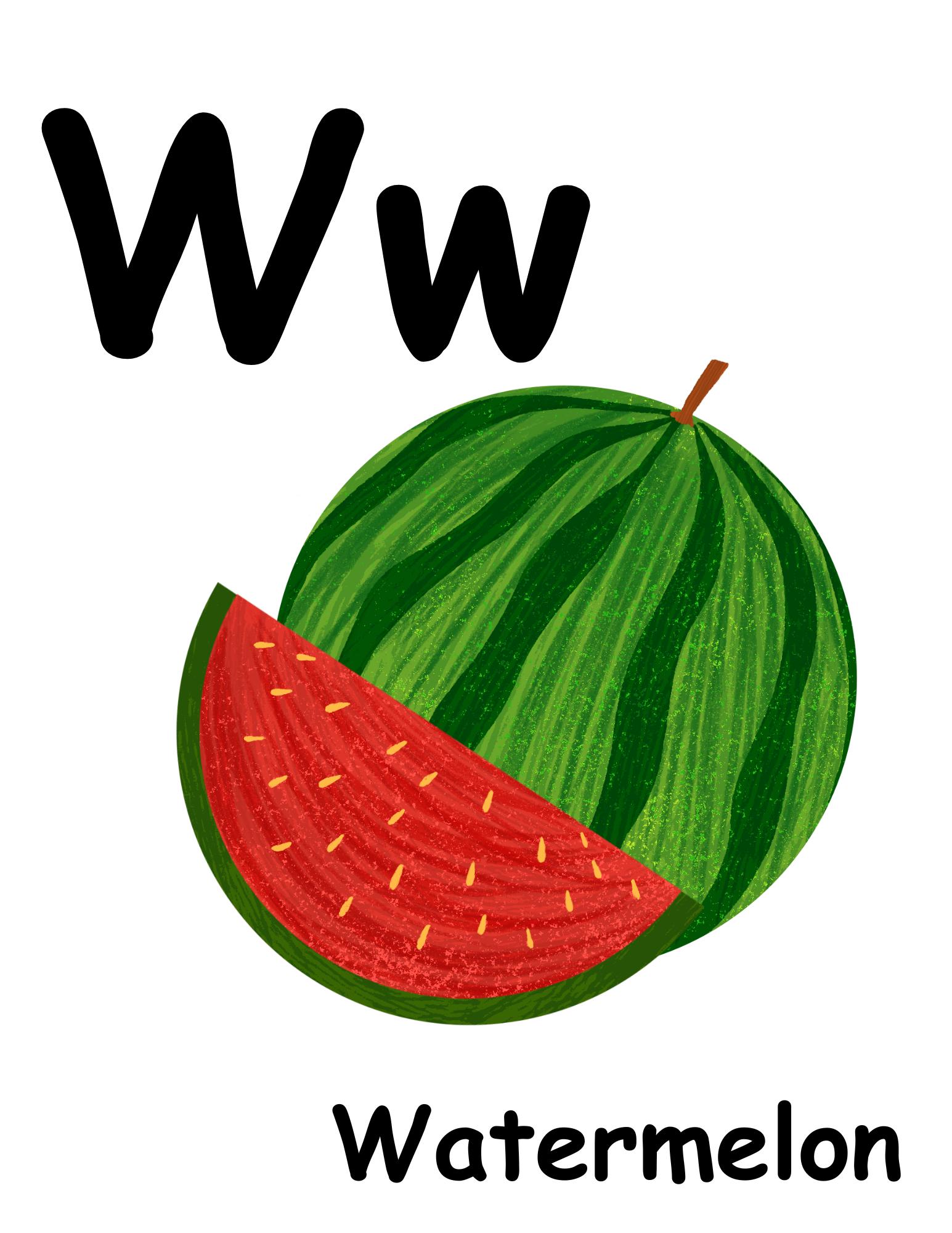 Alphabet Posters, Large Format for Classroom Use ,alphabet Cards ...