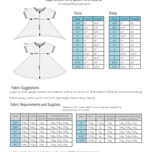 Kopic Tunic Dress PDF Sewing Pattern and Tutorial 12m-12y Tunic Dress ...