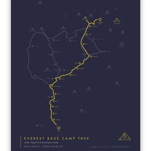 Everest Base Camp Trek Poster | Himalayas Hiking Map | Nepal Adventure ...