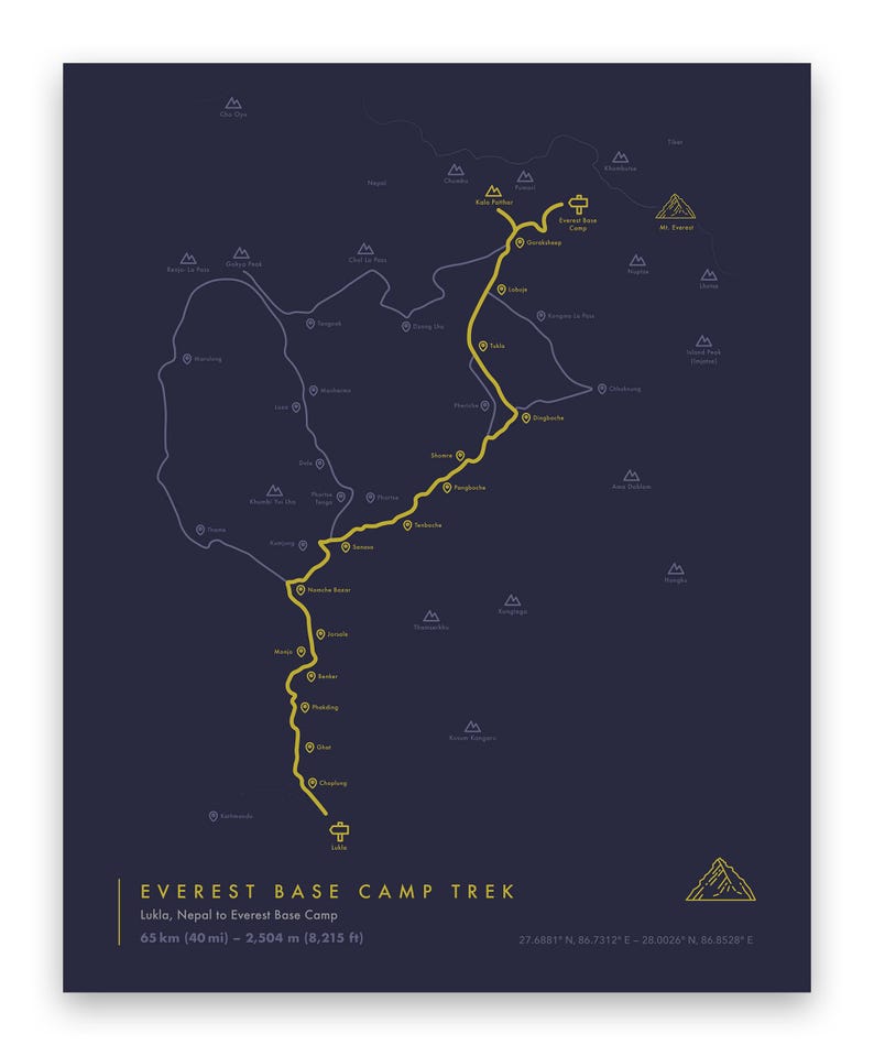 Everest Base Camp Trek Poster | Himalayas Hiking Map | Nepal Adventure ...