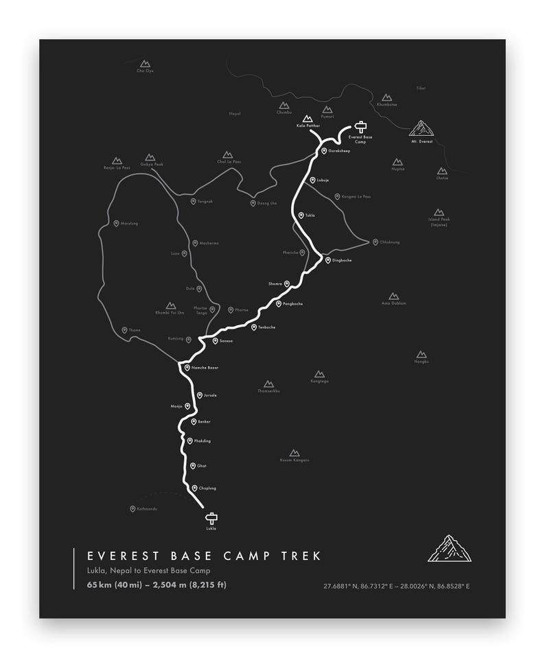 Everest Base Camp Trek Poster | Himalayas Hiking Map | Nepal Adventure ...