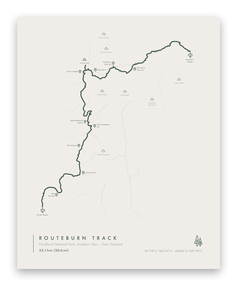 Routeburn Track Poster | Fiordland National Park Wall Art | New Zealand ...