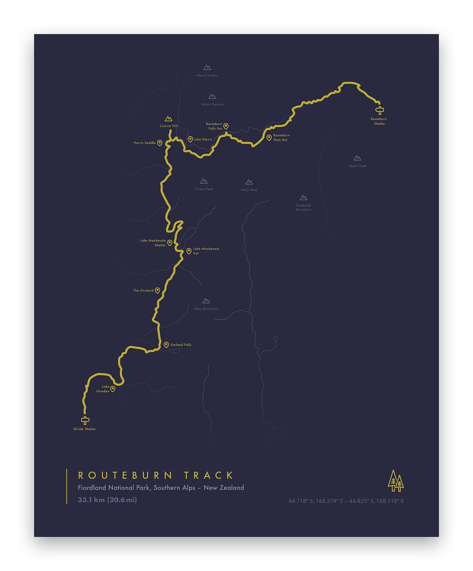 Routeburn Track Poster | Fiordland National Park Wall Art | New Zealand ...
