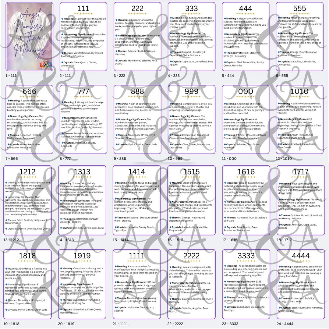 Angel Number Meanings Guide | Printable Numerology Cards (PDF, PNG) - Etsy