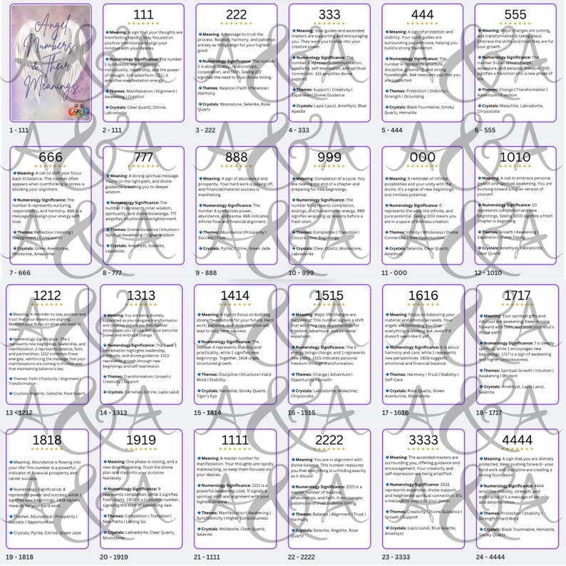 28 Printable Angel Number Meaning Cards / Pages Digital Download PDF ...