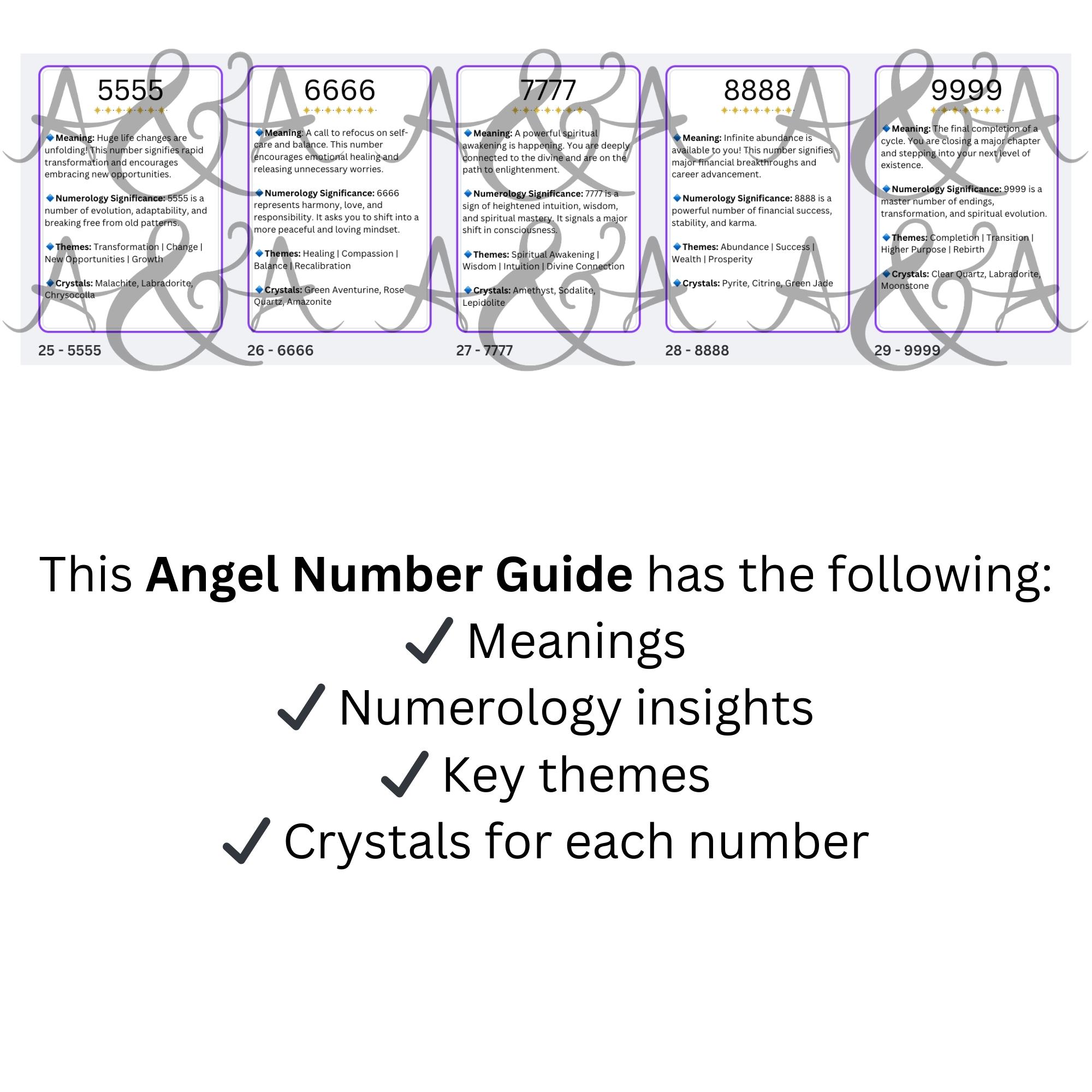 Angel Number Meanings Guide | Printable Numerology Cards (PDF, PNG) - Etsy