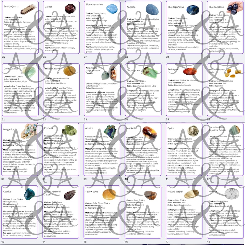 48 Printable Crystal Information Card/pages Crystal Meaning Cards ...