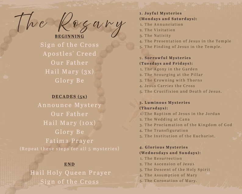 How to Pray the Rosary - Etsy