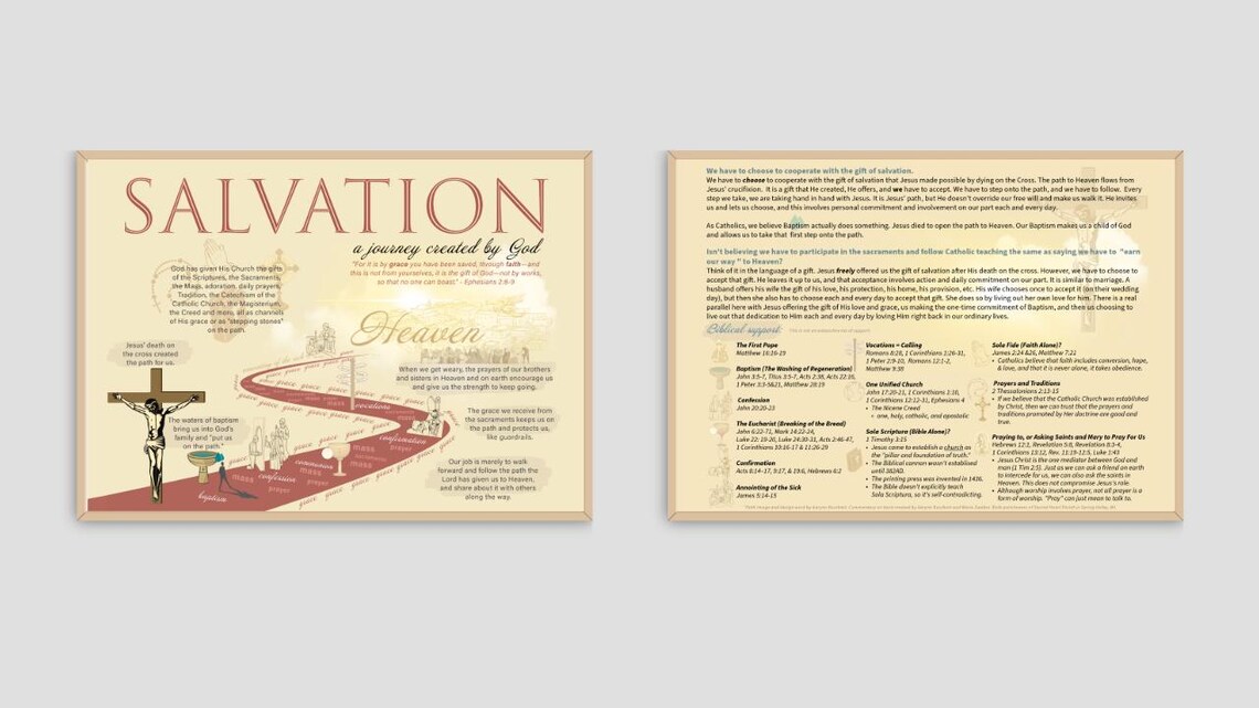 Catholic Sacraments Art - Etsy