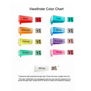 Nostalgic Novelty Viewfinder. Custom Photo & Words. Photo Included. - Etsy