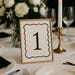 Editable Black & White Wedding Table Numbers | Modern Wedding Decor ...