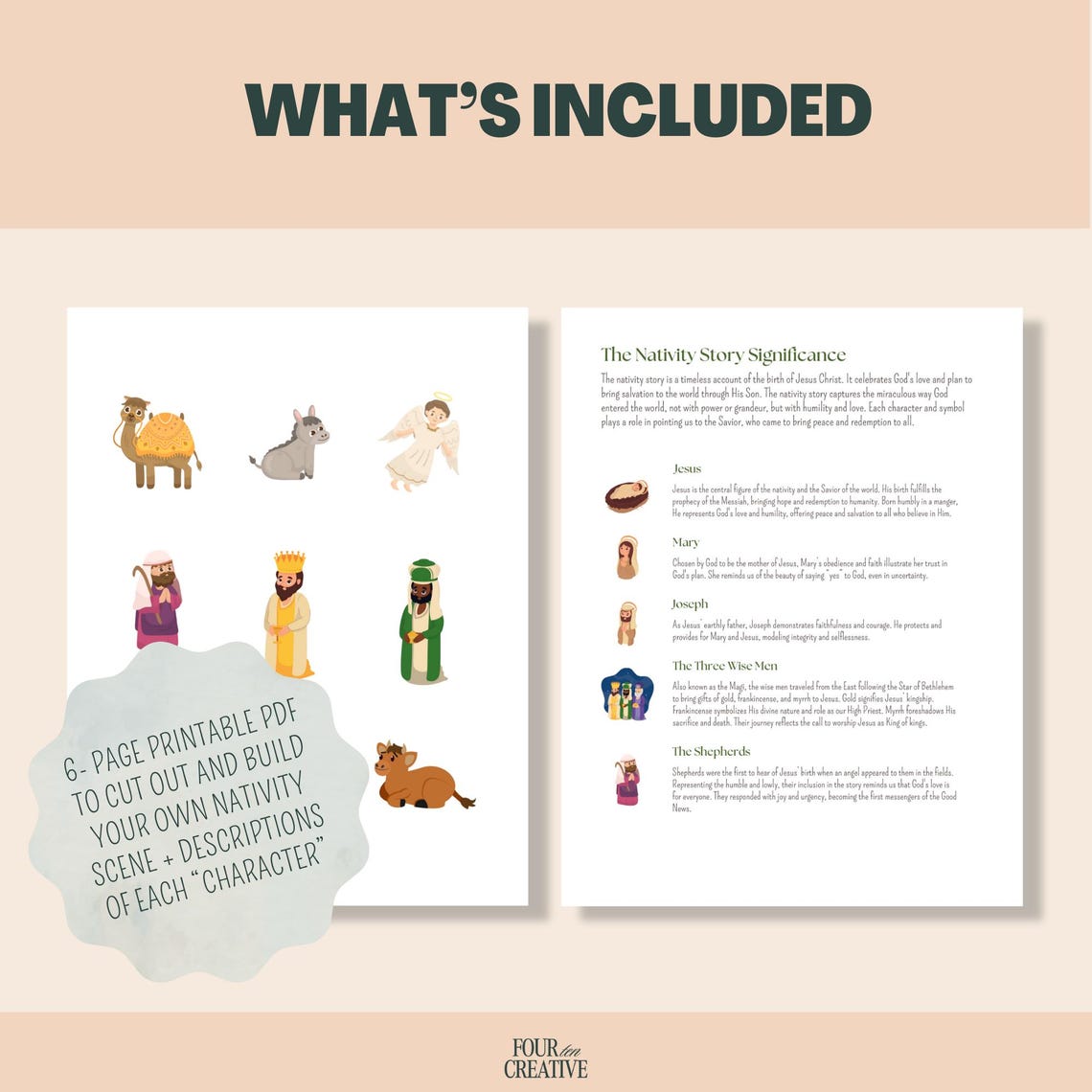 Nativity Craft for Kids Christmas Craft Nativity Snow Globe Church ...