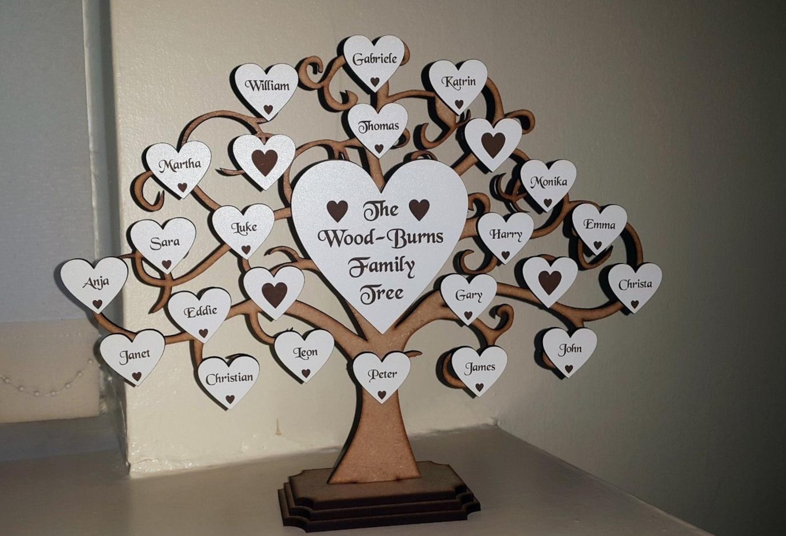 Personalised Family Tree, Mothers Day Keepsake Gift - Etsy