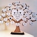 Personalised Family Tree, Family Tree, Christmas Gift, Ancestry ...