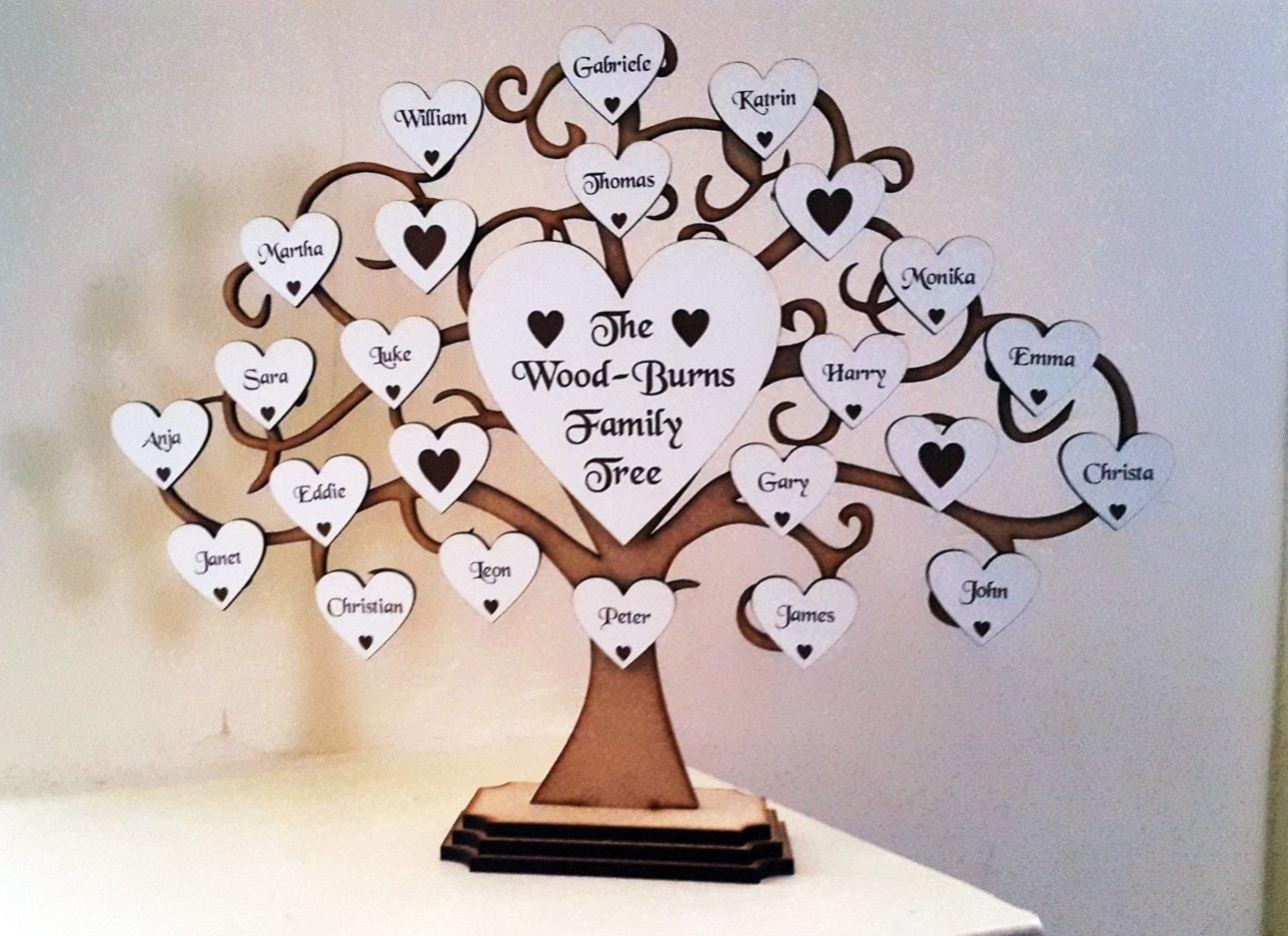 Personalised Family Tree, Family Tree, Christmas Gift, Ancestry ...