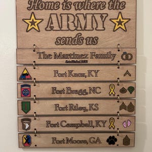 Home is Where the Army Sends Us - Etsy