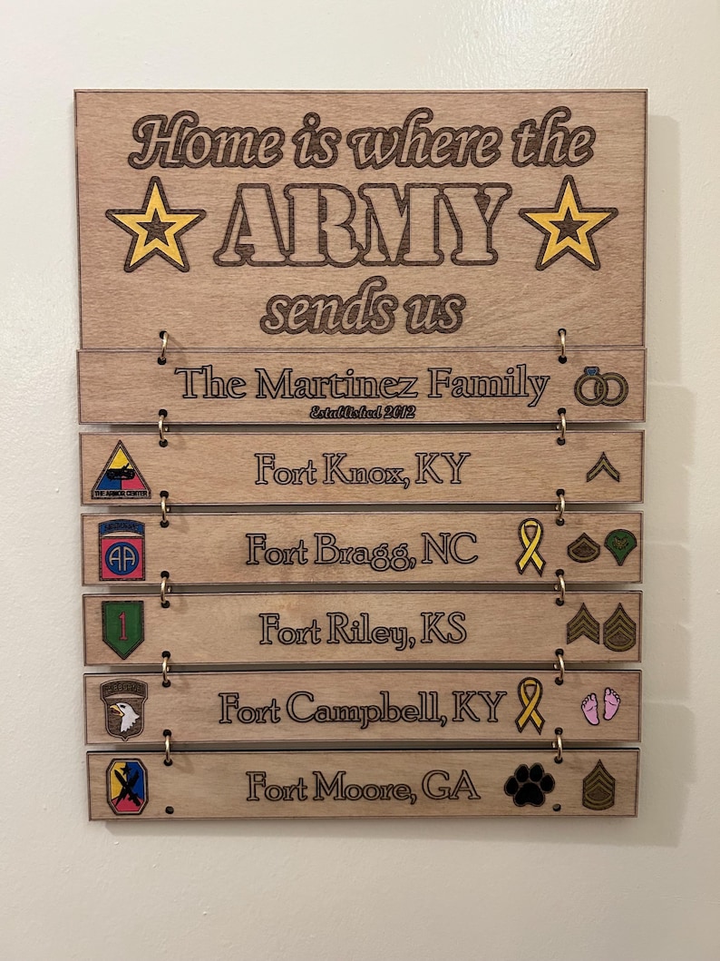 Home is Where the Army Sends Us - Etsy