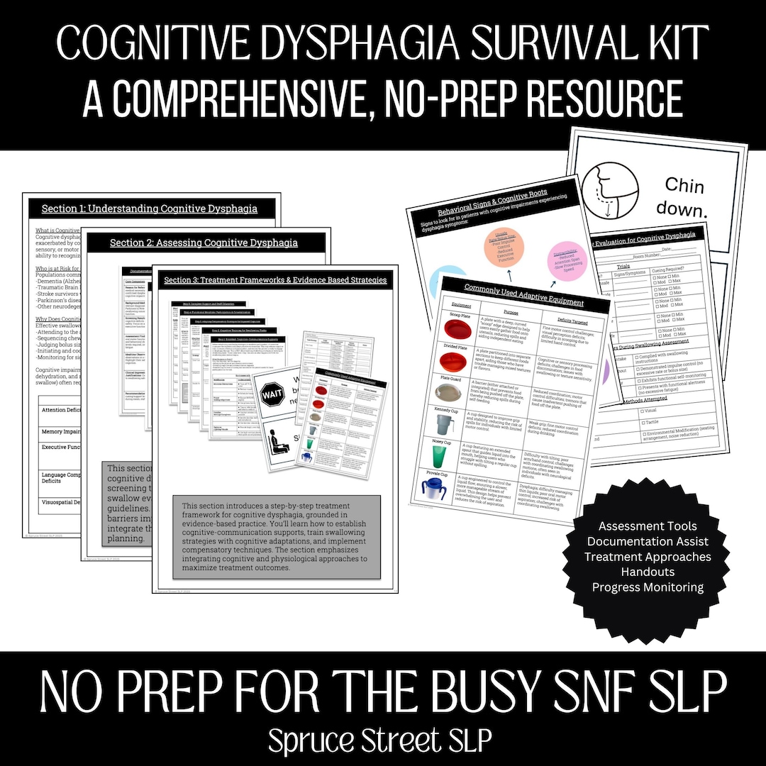 Cognitive Dysphagia Survival Kit A Toolkit For Adult Speech Therapy Etsy