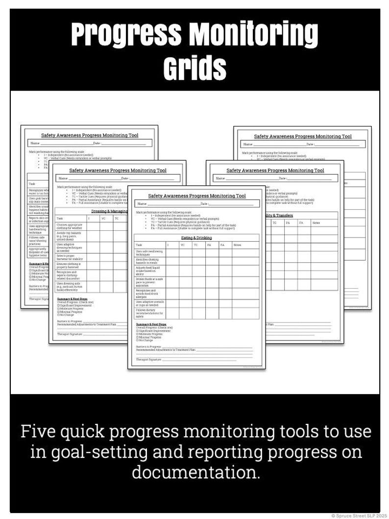 Safety Awareness Survival Kit for Adult Speech Therapy - Etsy