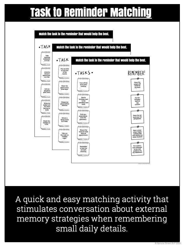 Memory Survival Kit – Speech Therapy for SNF, Dementia, & Cognitive ...