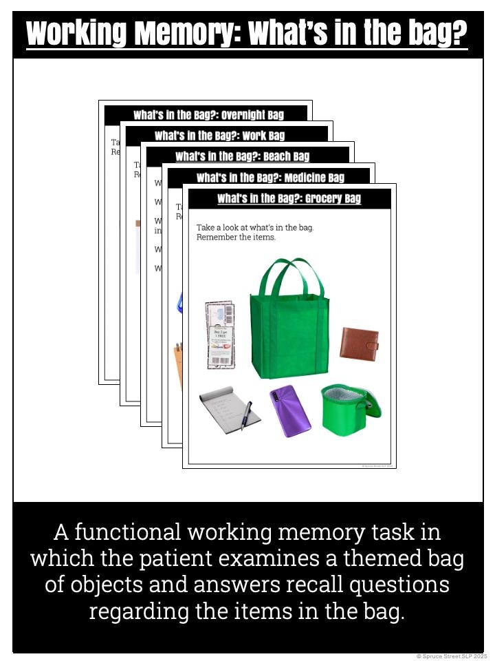 Memory Survival Kit – Speech Therapy for SNF, Dementia, & Cognitive ...