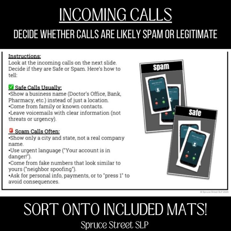 Spam Awareness Sorting Activities for Adult Speech Therapy | Cognition ...