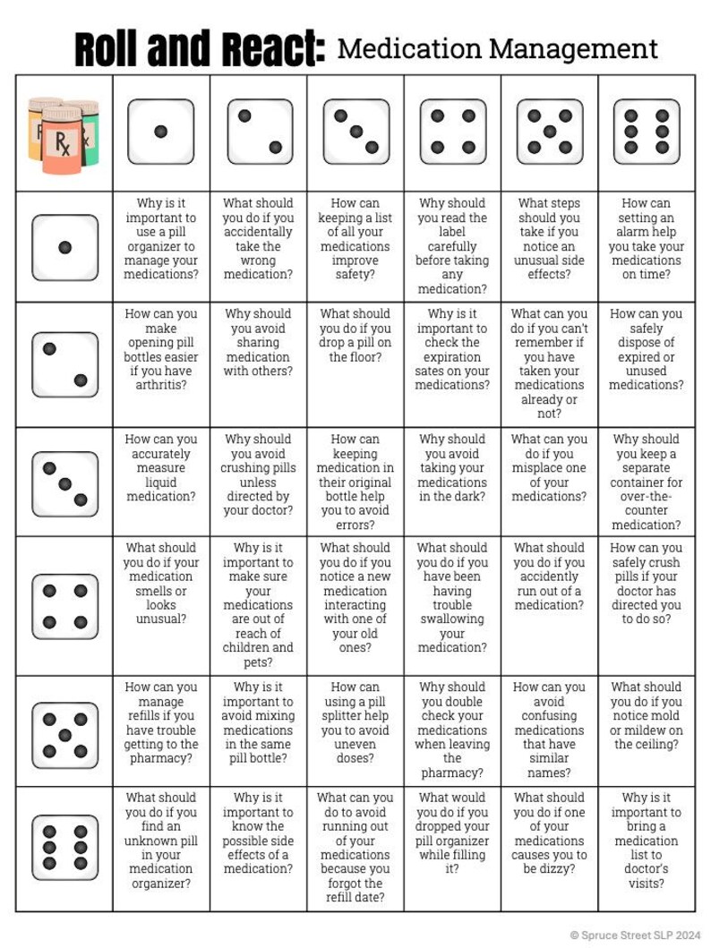 Roll and React: A Dice-rolling Safety Awareness Task for Adult Speech ...
