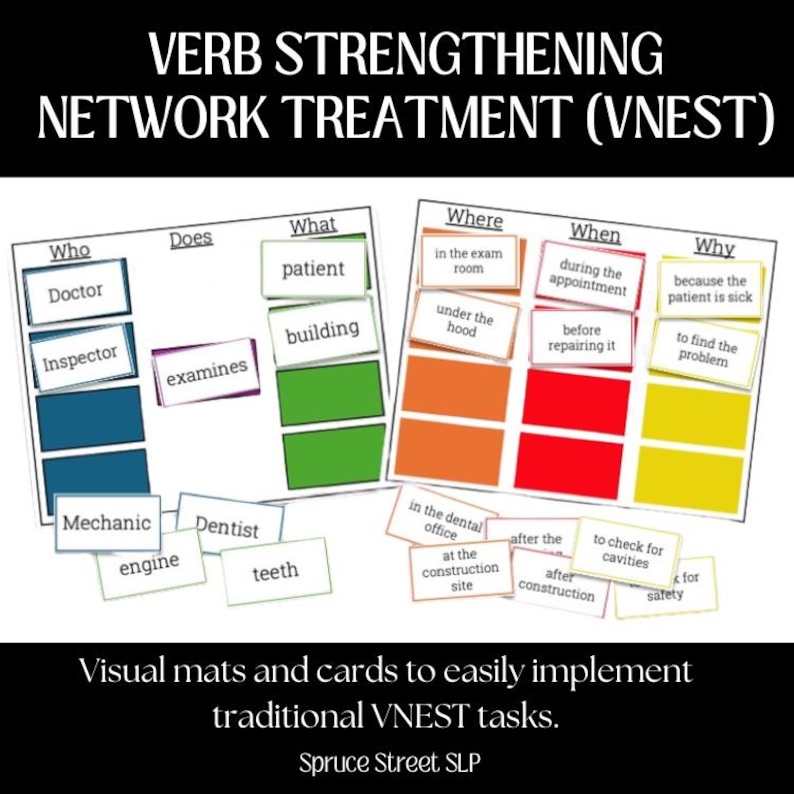 VNEST Activities for Aphasia | Verb Network Strengthening Treatment - Etsy