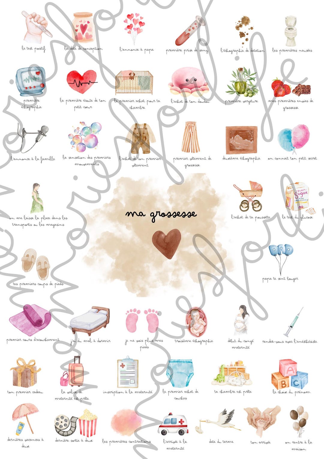 Personalized "my Firsts" Poster – Pregnancy – Precious Moments – Gift ...