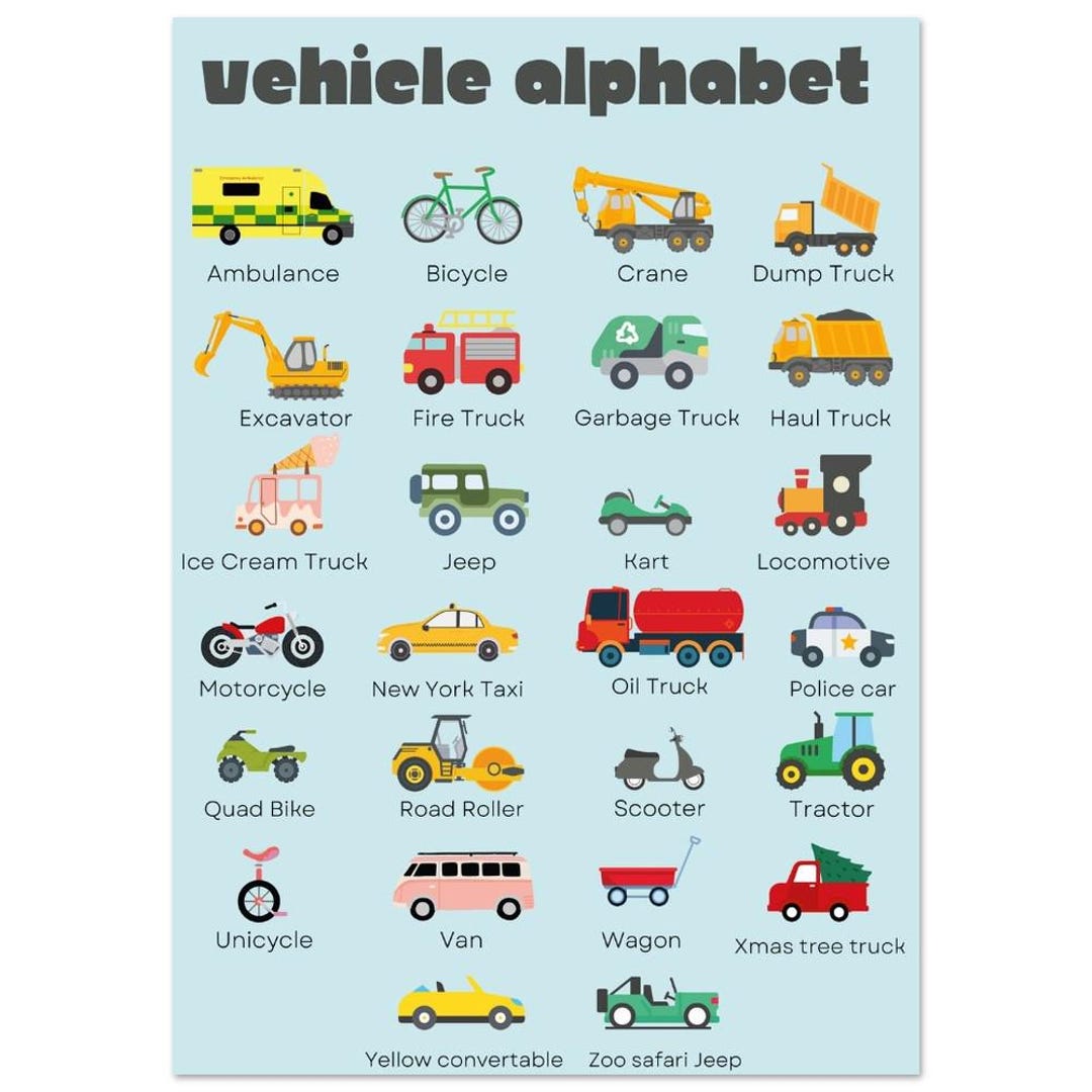 Vehicle Alphabet Poster A to Z Vehicles for Kids Room Decor - Etsy