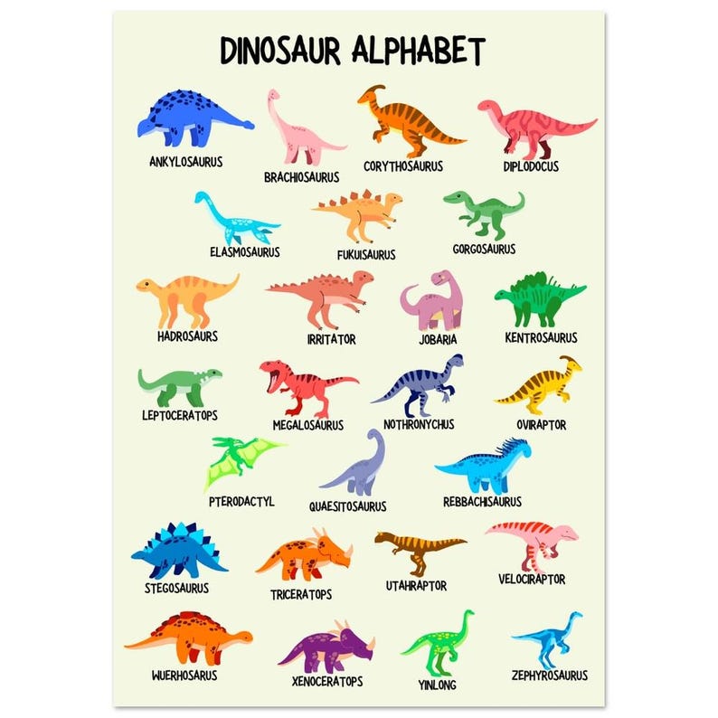 Dinosaur Alphabet Poster A to Z Dino Names for Kids Room Decor - Etsy