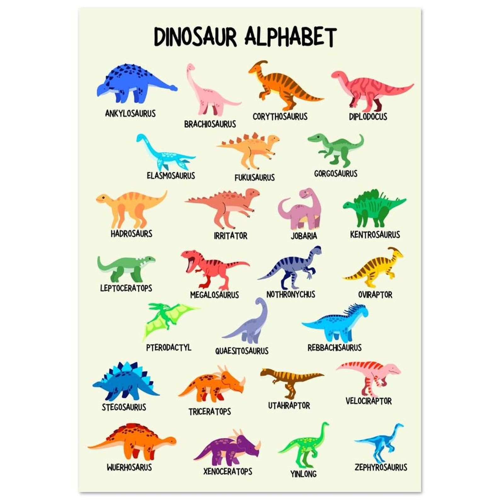 Dinosaur Alphabet Poster A to Z Dino Names for Kids Room Decor - Etsy