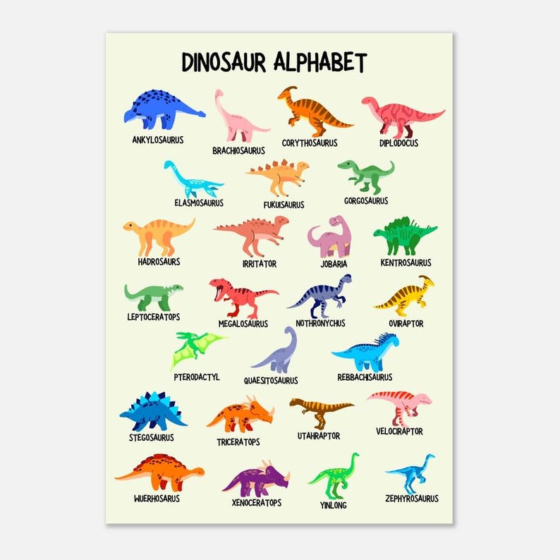 Dinosaur Alphabet Poster A to Z Dino Names for Kids Room Decor - Etsy
