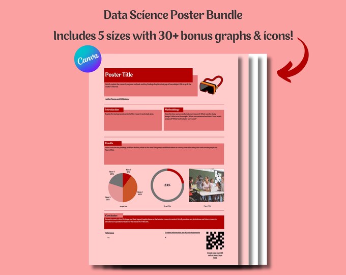 Red Academic Poster for Showcasing Your Research | Canva Template | A0 ...