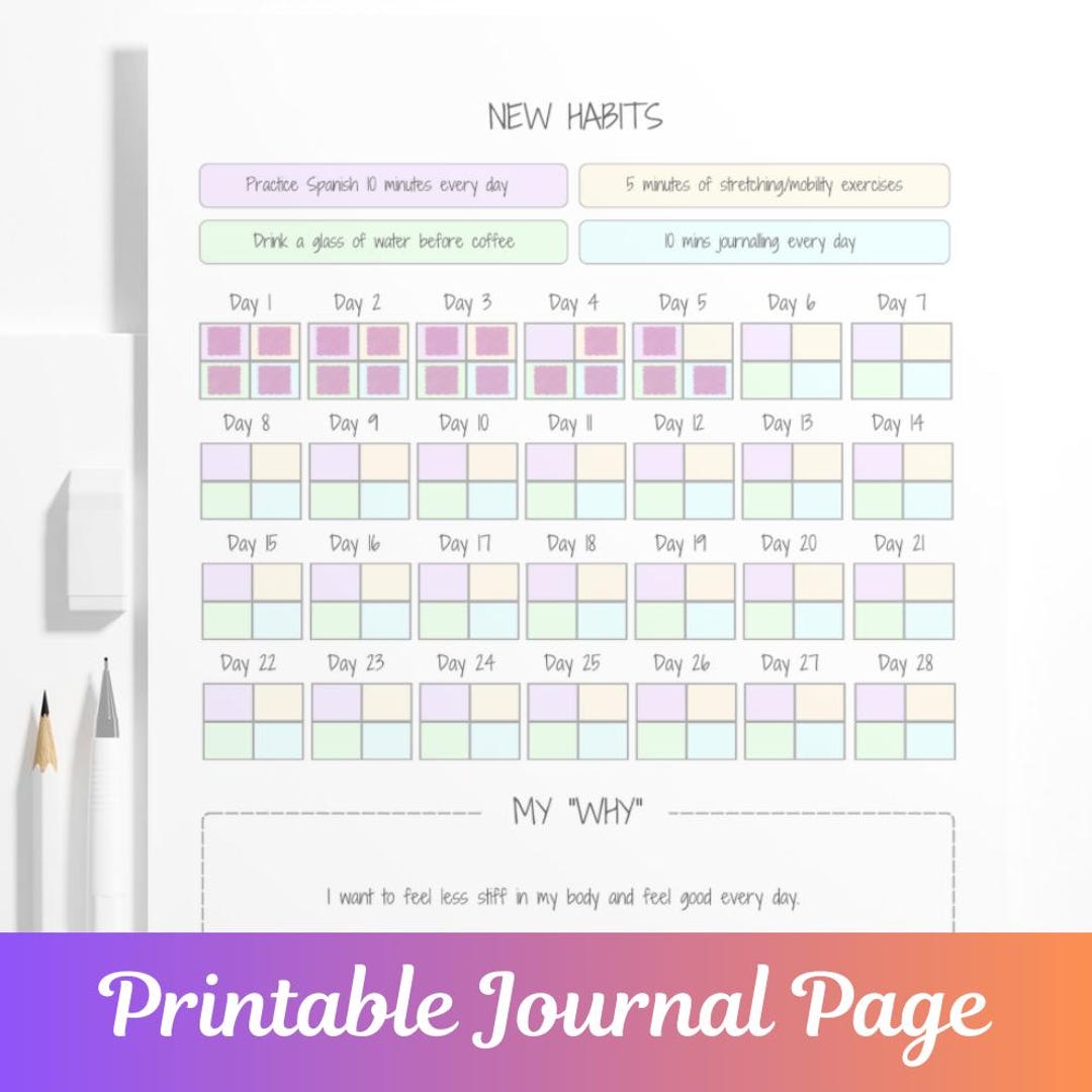 Habit Tracker Journal Page Printable Template New Habits, 28 Days, for ...